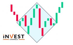Diamond Chart Patterns Explained: Top & Bottom Patterns for Reversal ...